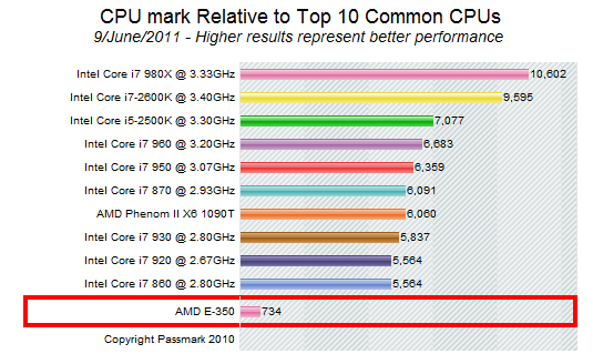 E35M1-Iを買いました。 | https://pnpk.net